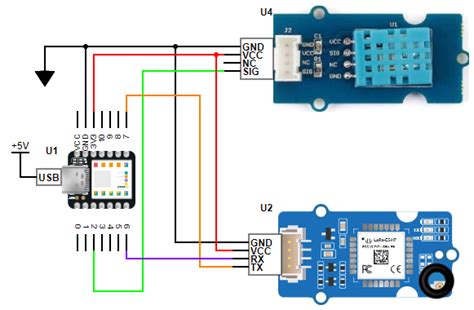 Add Seeed LoRa E Sensor Node To Private LoRaWAN Network And Machinechat JEDI Pro IoT Platform
