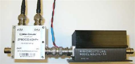 The Picture Of Amplifier And Directional Coupler A Labview Utility Download Scientific Diagram