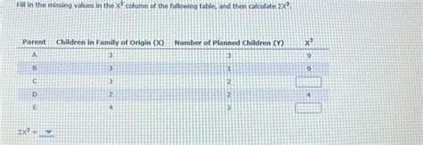 Solved Fill In The Missing Values In The X2 Column Of The