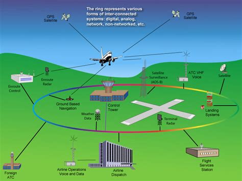Github Eiotimelines Interactive 3d Timelines Of Space Stuff Built With Threejscss3