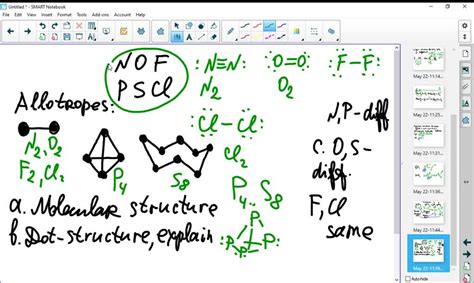 ⏩solvedconsider The Six Second And Third Row Elements In Groups 5
