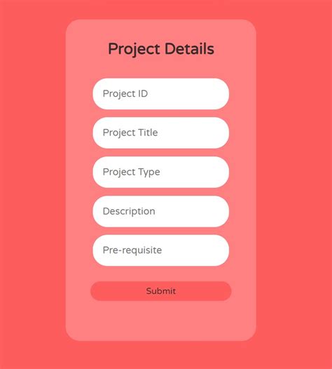 GitHub Shashwatanand Project Management