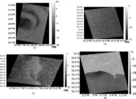 Figure 1 From A Novel Azimuth Cutoff Implementation To Retrieve Sea Surface Wind Speed From Sar