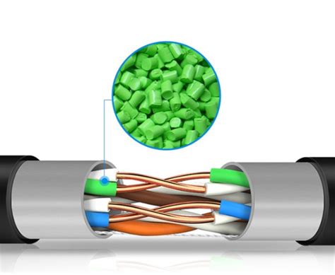 China Patch Cord Manufacturers Suppliers Factory Higher Quality Patch Cord