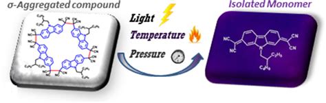 New Multiresponsive Chromic Soft Materials Dynamic Interconversion Of Short 27