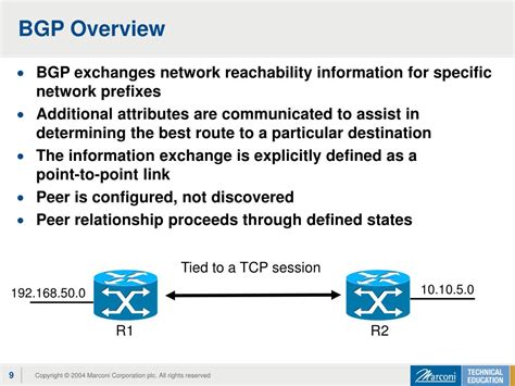 PPT IP Routing Basics PowerPoint Presentation Free Download ID