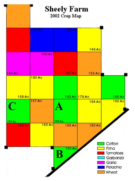 Assessment Of Fsdaf Accuracy On Cotton Yield Estimation Using Different Modis Products And