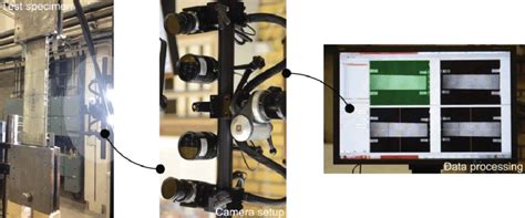 7 Setup Of Dic Method For Tensile Tests Download Scientific Diagram
