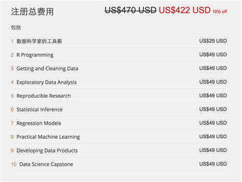 Coursera上有哪些相见恨晚的数据课程coursera数据分析课程 Csdn博客 Coursera上有哪些相见恨晚的数据课程coursera数据分析课程 Csdn博客