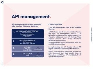 RefCard API Architecture Strategy PPT