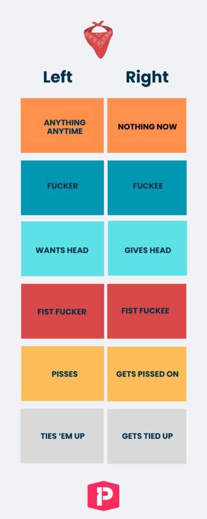 Handkerchief Code Poppers Aromas Blog