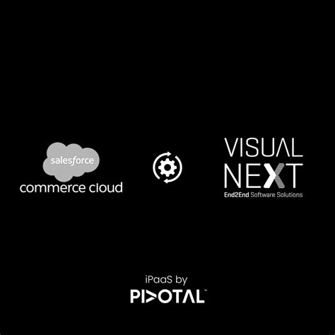Salesforce Commerce Cloud And Visual Next Integration Guide Free Viability Test — Pivotal