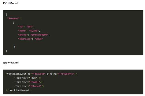 Sapui5 Data Binding