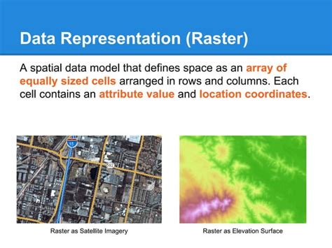 introduction to gis