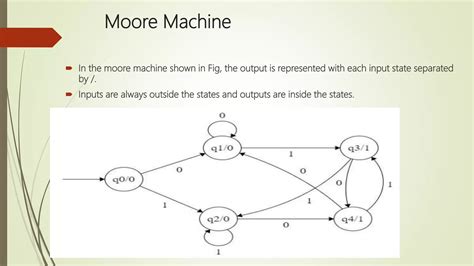 Moore And Mealy Machines Pptx