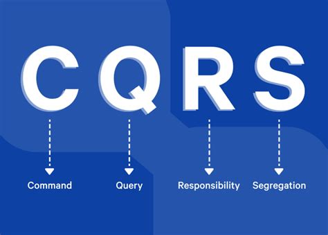 Understanding The Command Query Responsibility Segregation Cqrs Architecture Pattern By