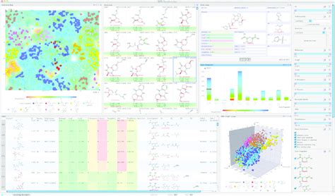 Scaffold Analysis Of A Commercial Natural Product Like Library A Download Scientific Diagram