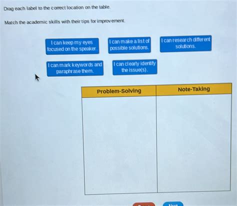 Solved Drag Each Label To The Correct Location On The Table Match The Academic Skills With