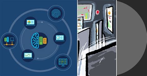 List Monitoring Sre Aiops Curated By Sascha Körner Medium