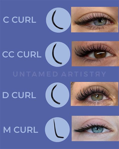 Lash Beauty Trends M Curl Eyelash Extension Styles Cc Curl Lash