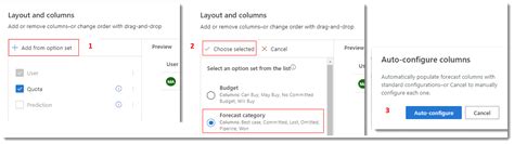 D365 Forecasting Configure Forecasting In Dynamics 365 CE