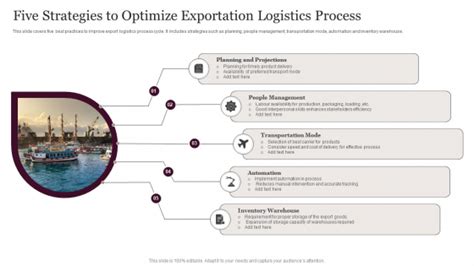 Optimize Logistics Powerpoint Templates Slides And Graphics