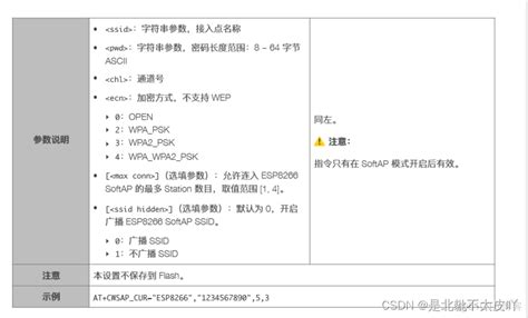 Esp8266 At指令设置中文手册 Esp8266wifi模块at指令mob6454cc743894的技术博客51cto博客