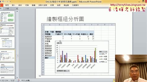 12 Vba程式註解與樞紐分析百分比 Youtube