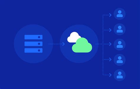 What Is Public Cloud Definition Benefits And Providers