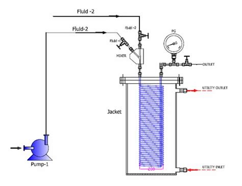 Continuous Stirred Tank Reactor At Rs In Thane ID
