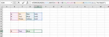 Excel Multiple Column Vs Multiple Column Lookup Stack Overflow