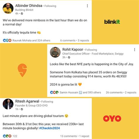 Prabhat Singh On Linkedin Entrepreneurship Socialmedia Marketing