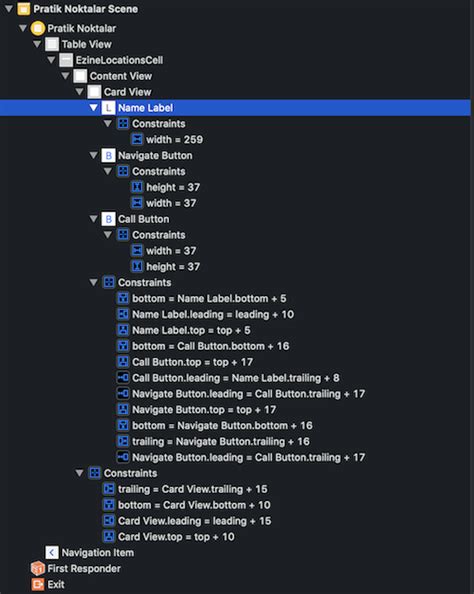 Ios The Unexpected Behavior Of Labels Sizetofit Function In A Table Cell Stack Overflow
