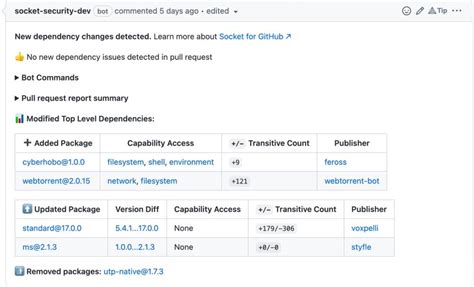 Feross Aboukhadijeh On Linkedin Introducing Socket Dependency Overview