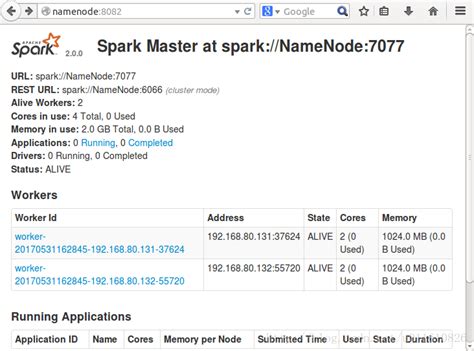 Spark20功能测试和日志查看功能测试日志 Csdn博客