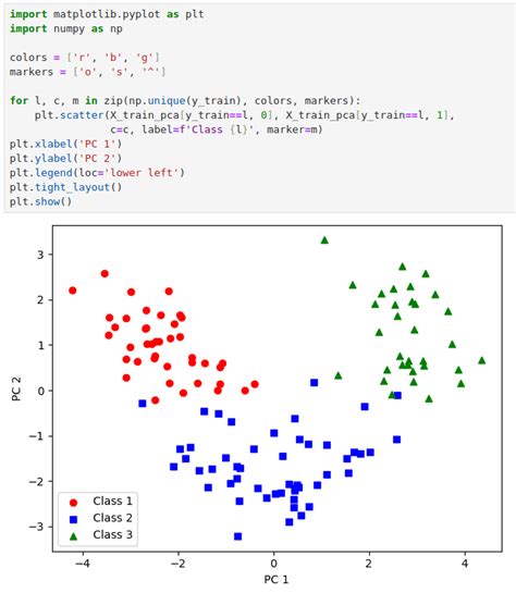 机器学习系列14：通过抽取特征实现降维先重抽样再降维 Csdn博客