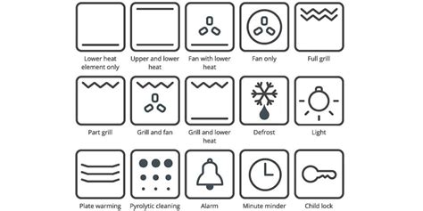 A Complete Guide To Oven Symbols And Functions