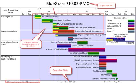 Adding A Snapshot Via Pull Operation Onepager Pro For Version 60