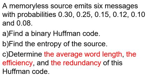 Solved A Memoryless Source Emits Six Messages With Chegg