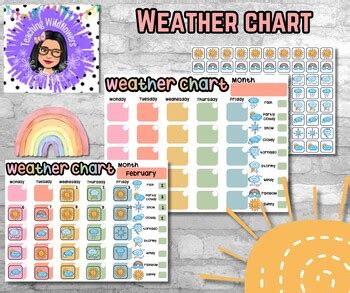 Weather Chart By Wildflower Digi Designs TPT