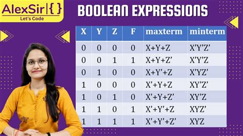 Boolean Expressions And Their Conversions Class 11 And Class 12 Youtube