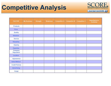 Free Competitor Analysis Templates Excel Word