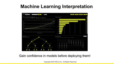 Driverless Ai Intro Interactive Hands On Lab Ppt