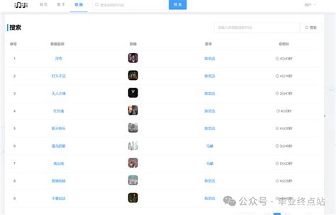 基于springbootvue的在线音乐网站系统在线音乐系统springbootvue Csdn博客