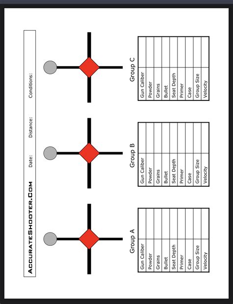 Favorite Target For Load Development Snipers Hide Forum