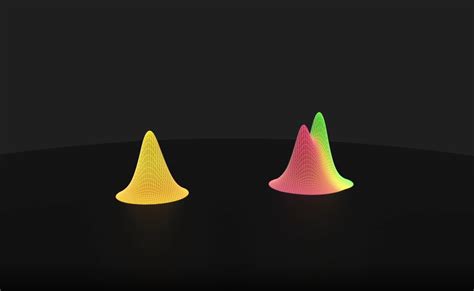 Mabtech Iris 2 Mabtech