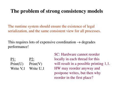 Ppt Shared Memory Consistency Of Shared Variables Powerpoint