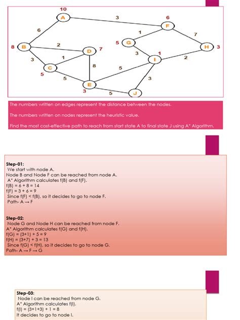 Ai 2 Pdf Applied Mathematics Combinatorics