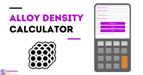 Alloy Density Calculator
