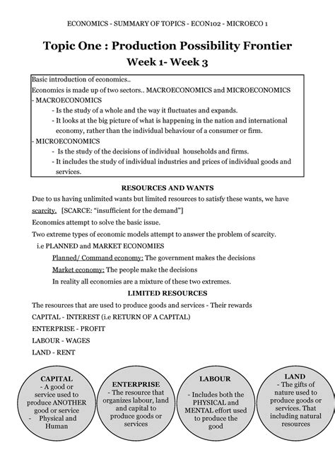 Microeconomics 1 Warning Error During Font Loading Xmlrequest Is Not Defined Topic One